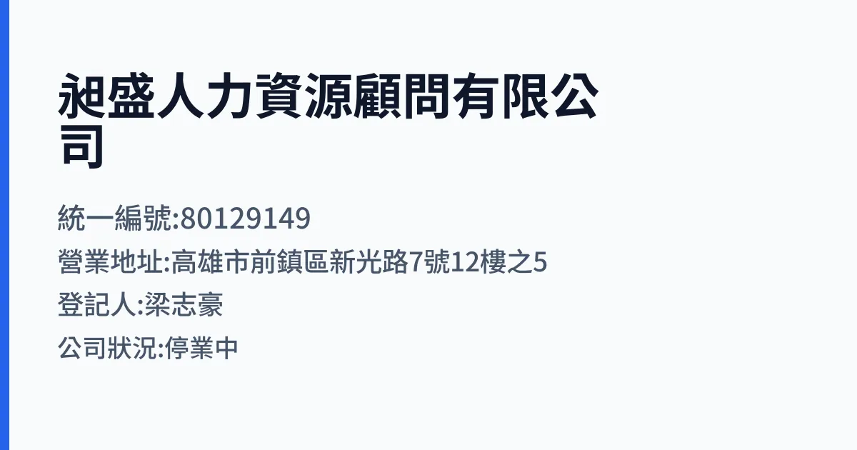 昶盛人力資源顧問有限公司 - 統編 80129149(高雄市) 公司登記資料與營業項目詳細圖表