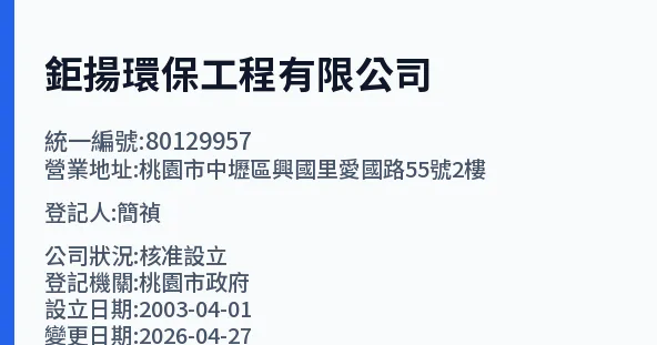鉅揚環保工程有限公司的照片-統編 80129957(桃園市) 公司登記資料與營業項目詳細圖表