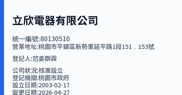 立欣電器有限公司的照片-統編 80130510(桃園市) 公司登記資料與營業項目詳細圖表