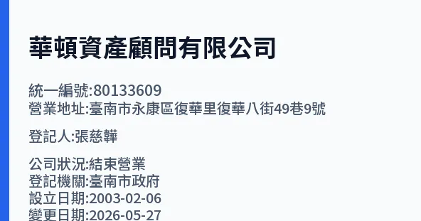 華頓資產顧問有限公司的照片-統編 80133609(臺南市) 公司登記資料與營業項目詳細圖表