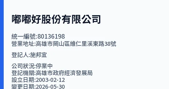 嘟嘟好股份有限公司的照片-統編 80136198(高雄市) 公司登記資料與營業項目詳細圖表