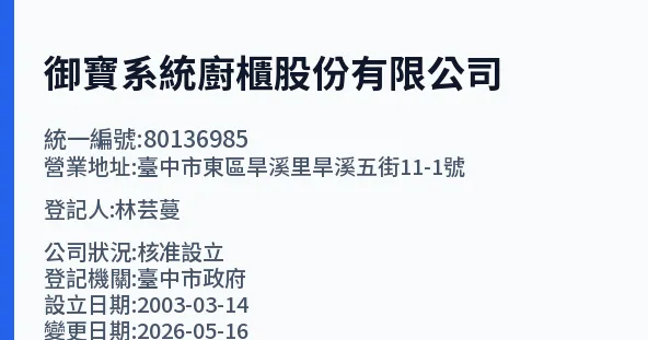 御寶系統廚櫃股份有限公司的照片-統編 80136985(臺中市) 公司登記資料與營業項目詳細圖表