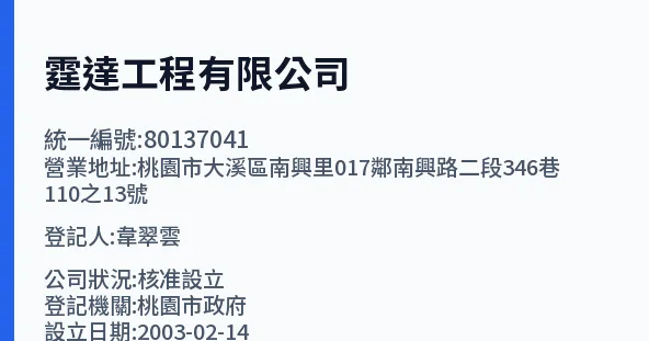 霆達工程有限公司的照片-統編 80137041(桃園市) 公司登記資料與營業項目詳細圖表
