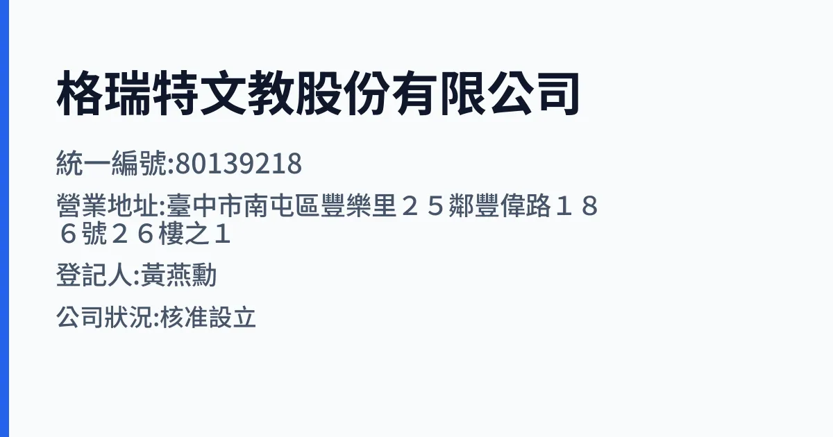 格瑞特文教股份有限公司 - 統編 80139218(臺中市) 公司登記資料與營業項目詳細圖表