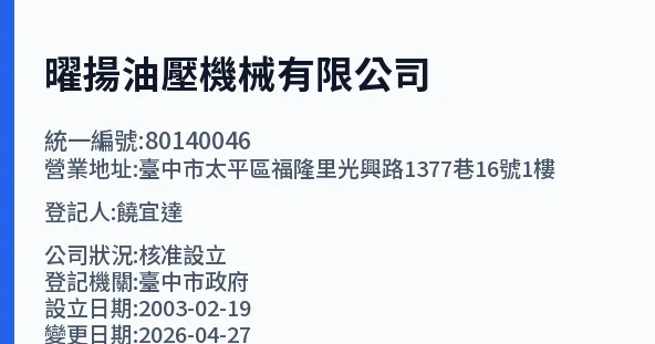 曜揚油壓機械有限公司的照片-統編 80140046(臺中市) 公司登記資料與營業項目詳細圖表