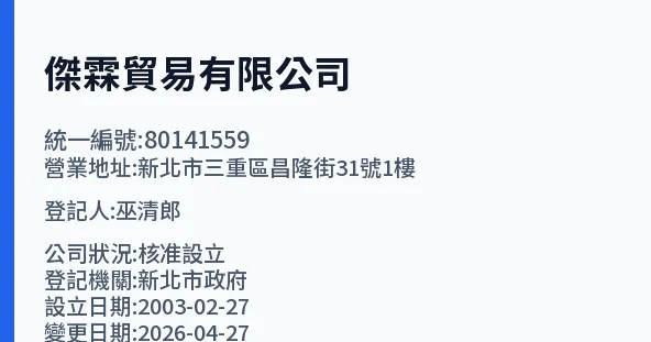 傑霖貿易有限公司的照片-統編 80141559(新北市) 公司登記資料與營業項目詳細圖表