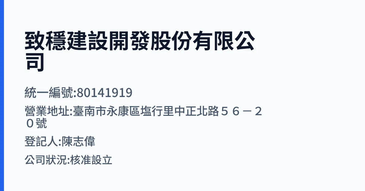 致穩建設開發股份有限公司 - 統編 80141919(臺南市) 公司登記資料與營業項目詳細圖表