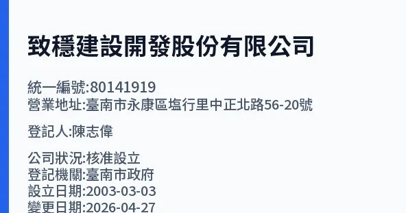 致穩建設開發股份有限公司的照片-統編 80141919(臺南市) 公司登記資料與營業項目詳細圖表