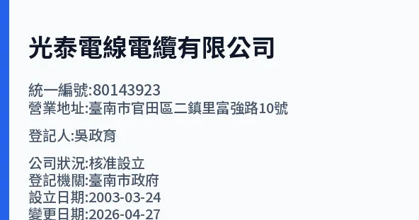 光泰電線電纜有限公司的照片-統編 80143923(臺南市) 公司登記資料與營業項目詳細圖表