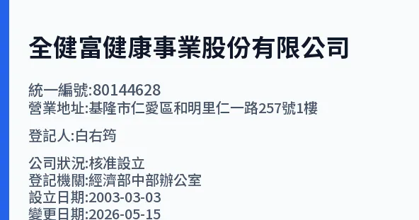 全健富健康事業股份有限公司的照片-統編 80144628(基隆市) 公司登記資料與營業項目詳細圖表