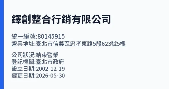 鐸創整合行銷有限公司的照片-統編 80145915(臺北市) 公司登記資料與營業項目詳細圖表