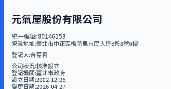 元氣屋股份有限公司的照片-統編 80146153(臺北市) 公司登記資料與營業項目詳細圖表