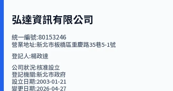 弘達資訊有限公司的照片-統編 80153246(新北市) 公司登記資料與營業項目詳細圖表