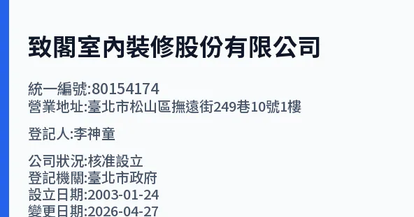 致閣室內裝修股份有限公司的照片-統編 80154174(臺北市) 公司登記資料與營業項目詳細圖表