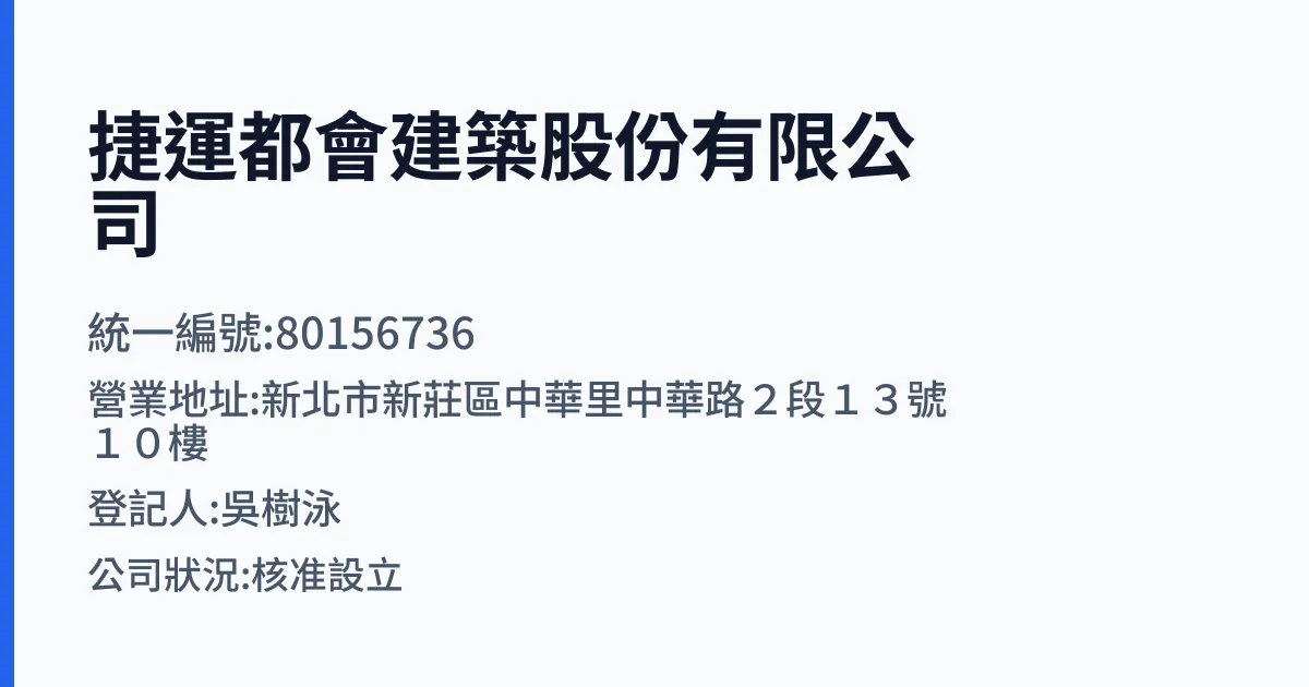 捷運都會建築股份有限公司 - 統編 80156736(新北市) 公司登記資料與營業項目詳細圖表