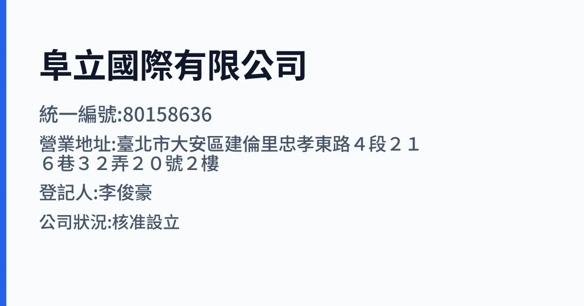 阜立國際有限公司 - 統編 80158636(臺北市) 公司登記資料與營業項目詳細圖表