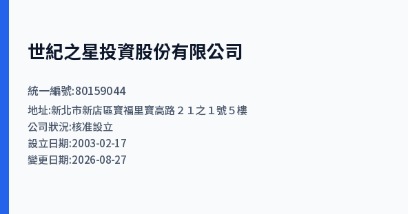 世紀之星投資股份有限公司的照片-統編 80159044 公司登記資料與營業項目詳細圖表