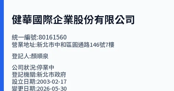 健華國際企業股份有限公司的照片-統編 80161560(新北市) 公司登記資料與營業項目詳細圖表