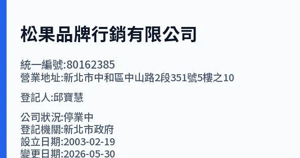 松果品牌行銷有限公司的照片-統編 80162385(新北市) 公司登記資料與營業項目詳細圖表