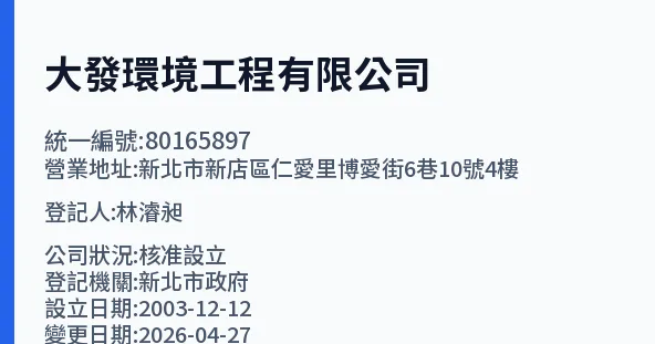 大發環境工程有限公司的照片-統編 80165897(新北市) 公司登記資料與營業項目詳細圖表