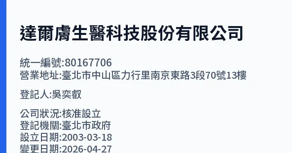 達爾膚生醫科技股份有限公司的照片-統編 80167706(臺北市) 公司登記資料與營業項目詳細圖表