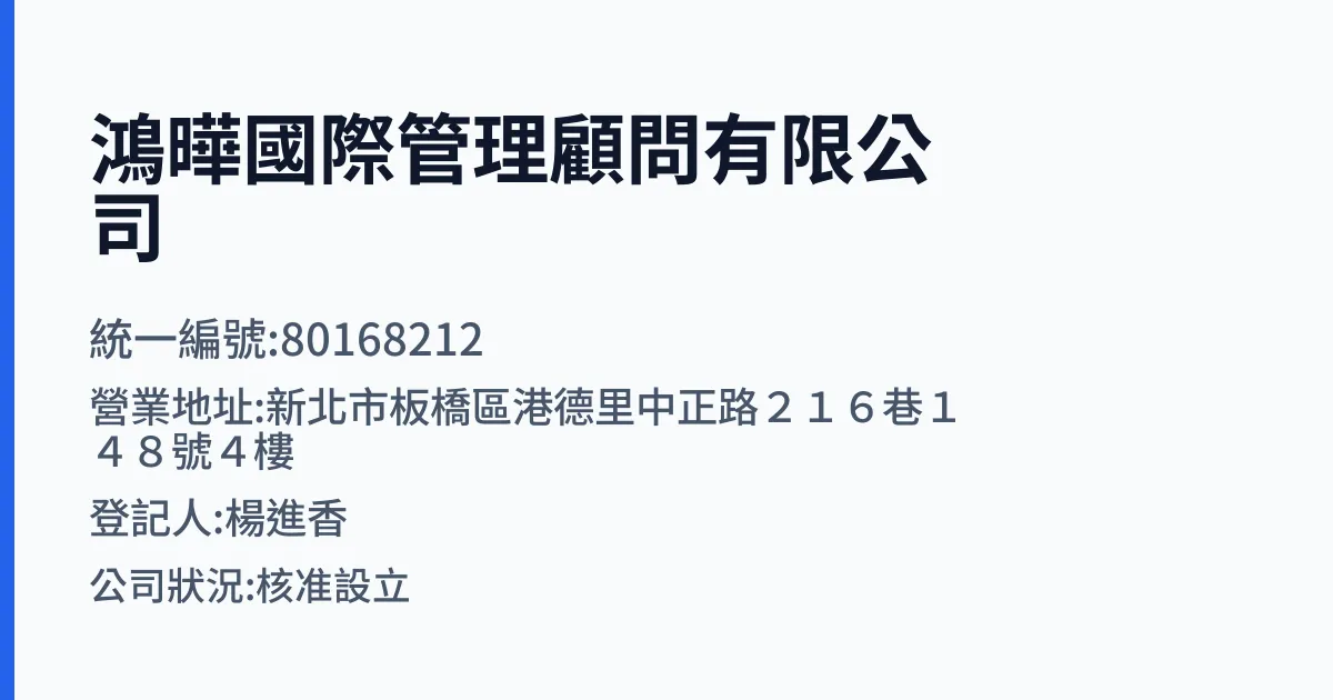 鴻曄國際管理顧問有限公司 - 統編 80168212(新北市) 公司登記資料與營業項目詳細圖表