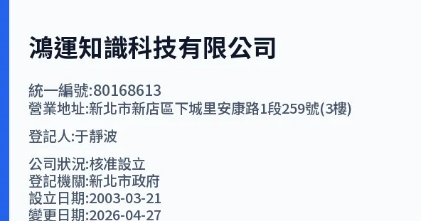 鴻運知識科技有限公司的照片-統編 80168613(新北市) 公司登記資料與營業項目詳細圖表