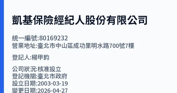 凱基保險經紀人股份有限公司的照片-統編 80169232(臺北市) 公司登記資料與營業項目詳細圖表