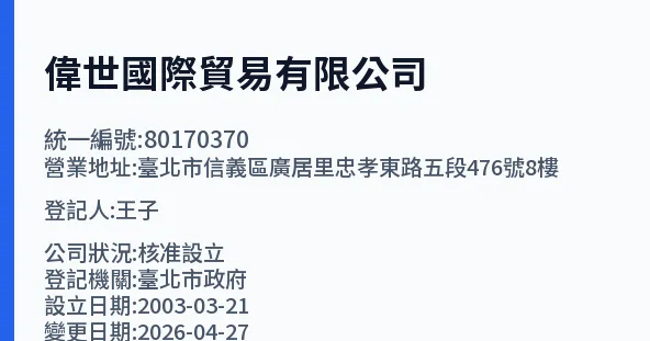 偉世國際貿易有限公司的照片-統編 80170370(臺北市) 公司登記資料與營業項目詳細圖表