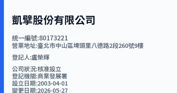 凱擘股份有限公司的照片-統編 80173221(臺北市) 公司登記資料與營業項目詳細圖表