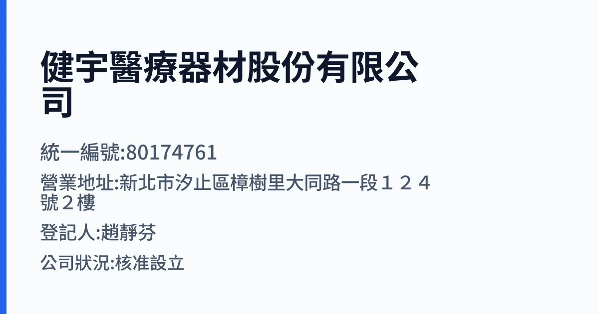 健宇醫療器材股份有限公司 - 統編 80174761(新北市) 公司登記資料與營業項目詳細圖表