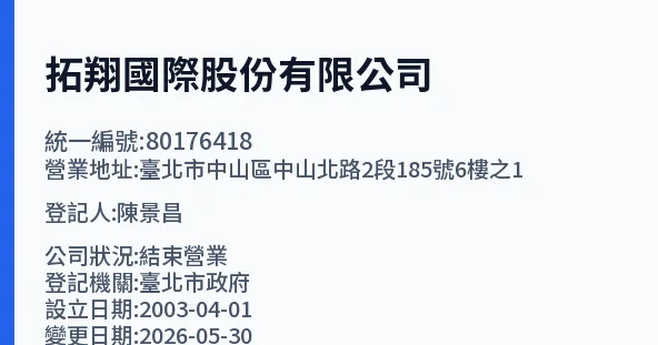 拓翔國際股份有限公司的照片-統編 80176418(臺北市) 公司登記資料與營業項目詳細圖表