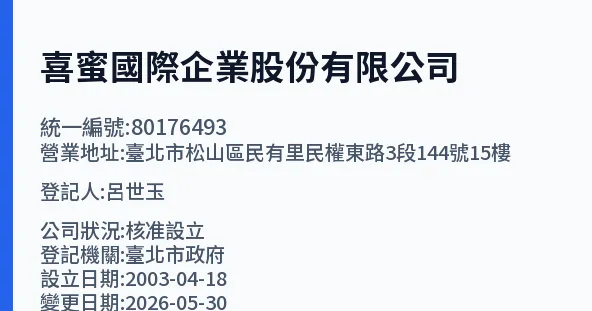 喜蜜國際企業股份有限公司的照片-統編 80176493(臺北市) 公司登記資料與營業項目詳細圖表