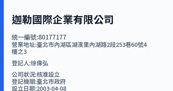 迦勒國際企業有限公司的照片-統編 80177177(臺北市) 公司登記資料與營業項目詳細圖表