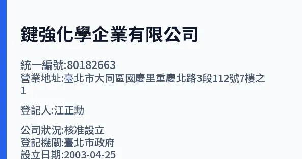 鍵強化學企業有限公司的照片-統編 80182663(臺北市) 公司登記資料與營業項目詳細圖表
