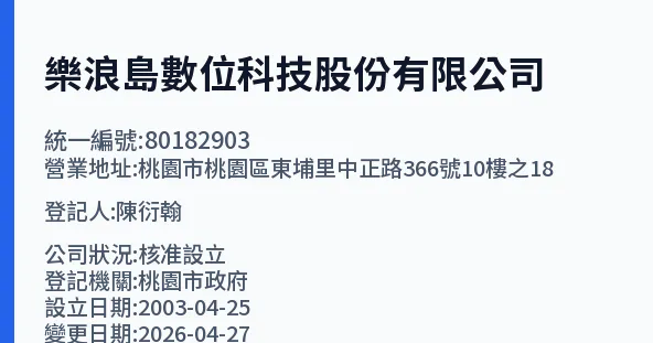 樂浪島數位科技股份有限公司的照片-統編 80182903(桃園市) 公司登記資料與營業項目詳細圖表