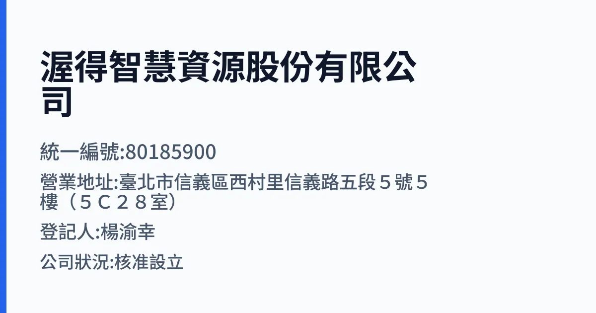渥得智慧資源股份有限公司 - 統編 80185900(臺北市) 公司登記資料與營業項目詳細圖表