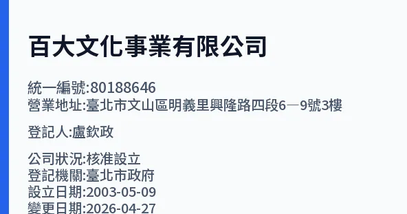 百大文化事業有限公司的照片-統編 80188646(臺北市) 公司登記資料與營業項目詳細圖表