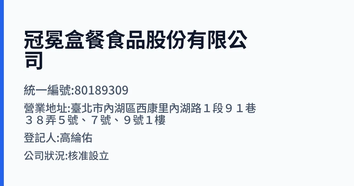 冠冕盒餐食品股份有限公司 - 統編 80189309(臺北市) 公司登記資料與營業項目詳細圖表