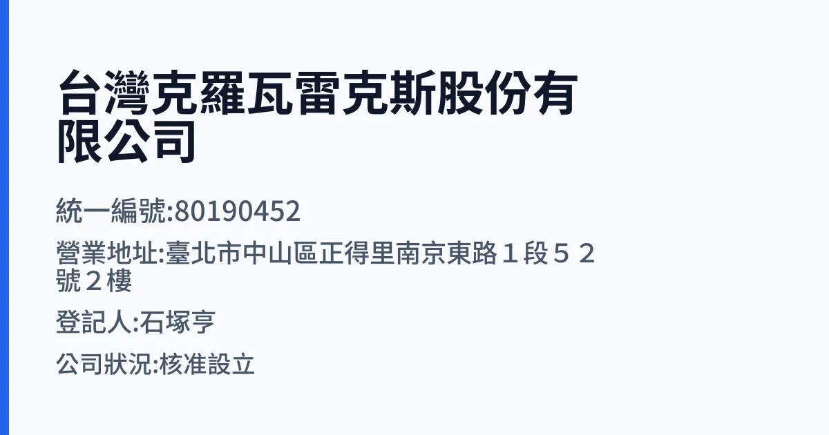 台灣克羅瓦雷克斯股份有限公司 - 統編 80190452(臺北市) 公司登記資料與營業項目詳細圖表