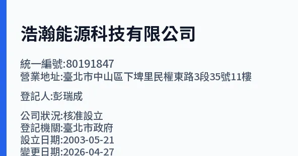 浩瀚能源科技有限公司的照片-統編 80191847(臺北市) 公司登記資料與營業項目詳細圖表