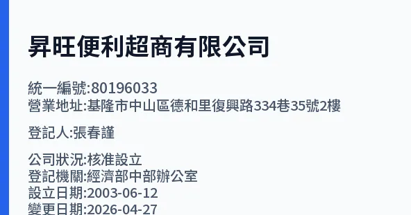 昇旺便利超商有限公司的照片-統編 80196033(基隆市) 公司登記資料與營業項目詳細圖表
