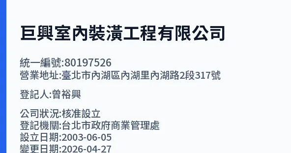 巨興室內裝潢工程有限公司的照片-統編 80197526(臺北市) 公司登記資料與營業項目詳細圖表