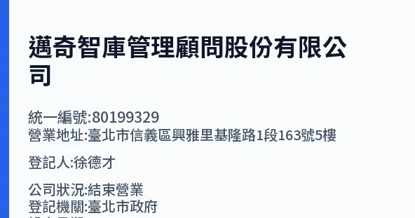 邁奇智庫管理顧問股份有限公司的照片-統編 80199329(臺北市) 公司登記資料與營業項目詳細圖表