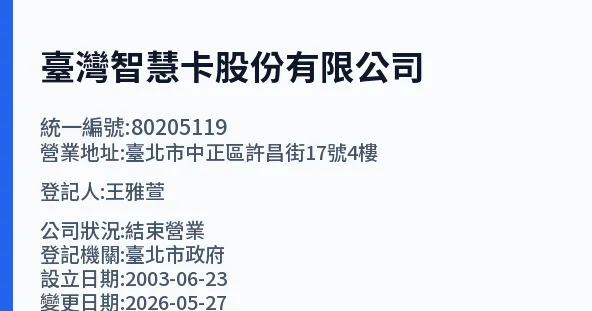 臺灣智慧卡股份有限公司的照片-統編 80205119(臺北市) 公司登記資料與營業項目詳細圖表