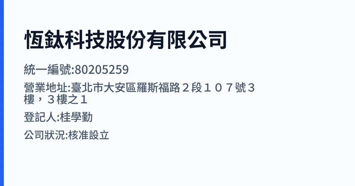 恆鈦科技股份有限公司 - 統編 80205259(臺北市) 公司登記資料與營業項目詳細圖表