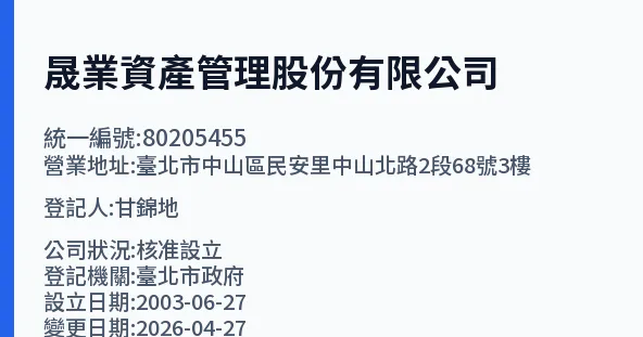 晟業資產管理股份有限公司的照片-統編 80205455(臺北市) 公司登記資料與營業項目詳細圖表
