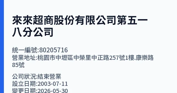 來來超商股份有限公司第五一八分公司的照片-統編 80205716(桃園市) 公司登記資料與營業項目詳細圖表