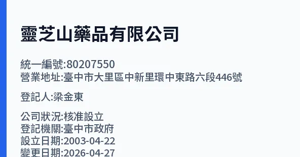 靈芝山藥品有限公司的照片-統編 80207550(臺中市) 公司登記資料與營業項目詳細圖表