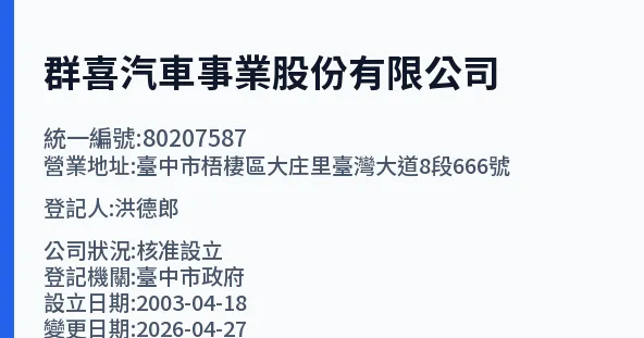 群喜汽車事業股份有限公司的照片-統編 80207587(臺中市) 公司登記資料與營業項目詳細圖表